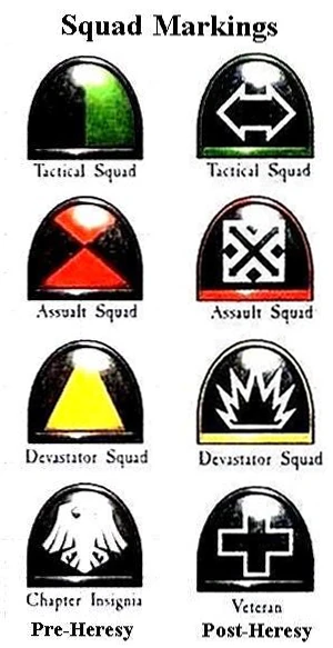 Image - Raven Guard Squad Markings.jpg | Warhammer 40k | Fandom powered ...
