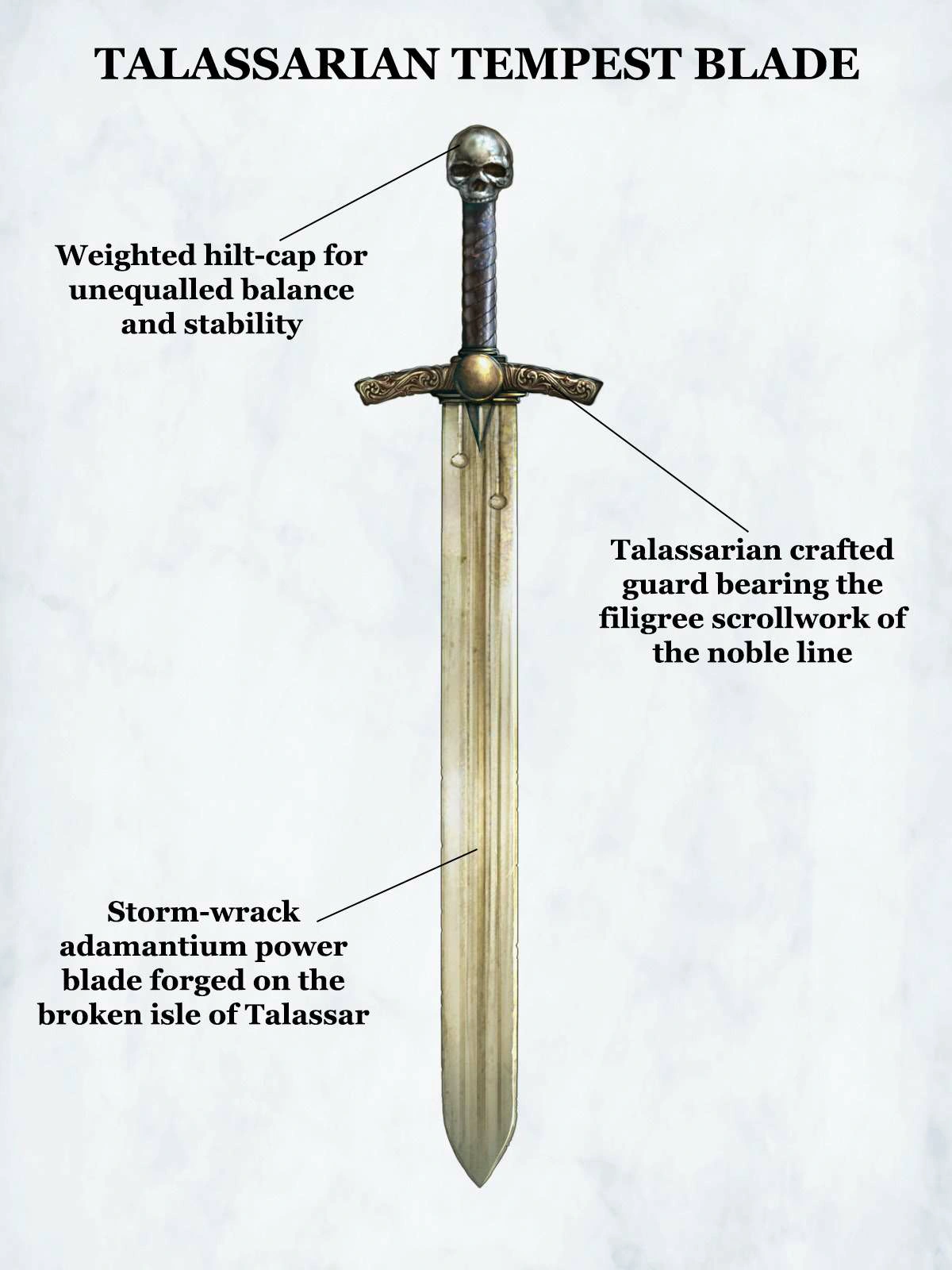 Power Sword | Warhammer 40k | FANDOM powered by Wikia